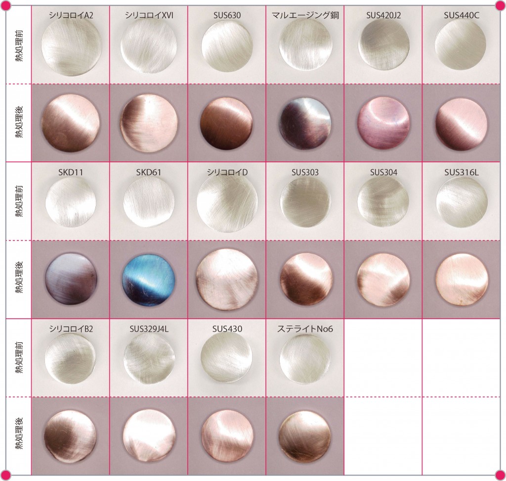 時効硬化熱処理後のテンパーカラー（大気炉） | シリコロイ ラボ